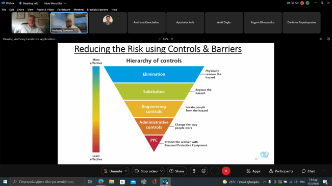 Expert Lecture Series – MSc Applied Risk Management: Applied Risk ...