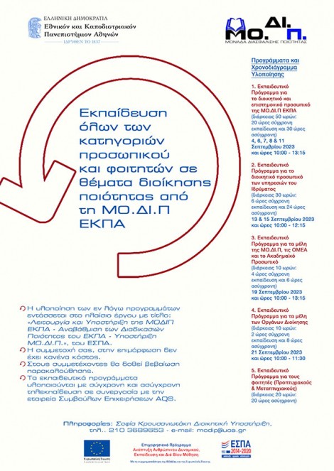 Εκπαίδευση όλων των κατηγοριών προσωπικού και φοιτητών σε θέματα ...