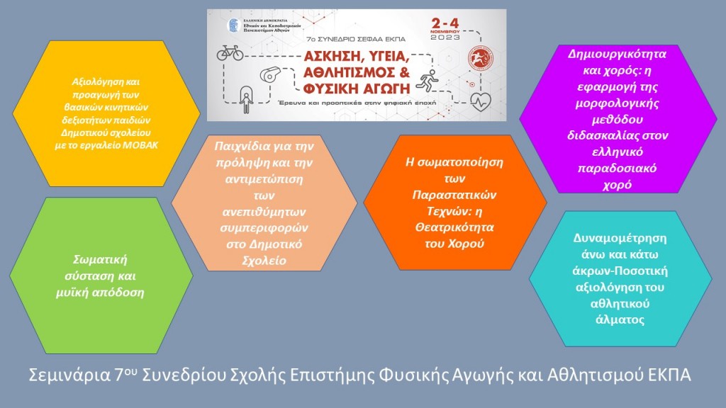 ΕΚΠΑ: Τελετή Έναρξης του 7ου Συνεδρίου της Σχολής Επιστήμης Φυσικής ...