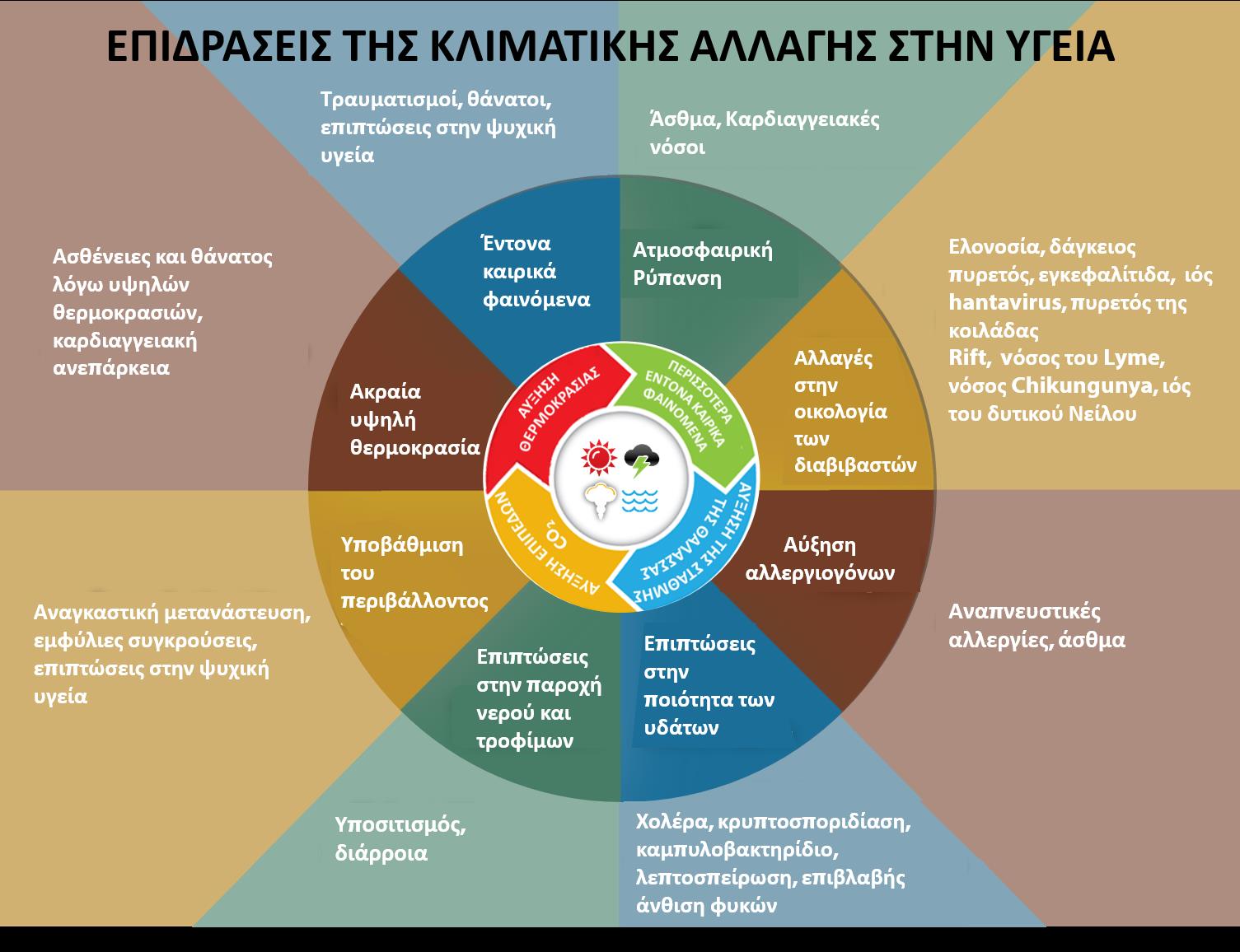 Στο Ε.Κ.Π.Α. το πρώτο διατμηματικό και διεπιστημονικό Παρατηρητήριο ...